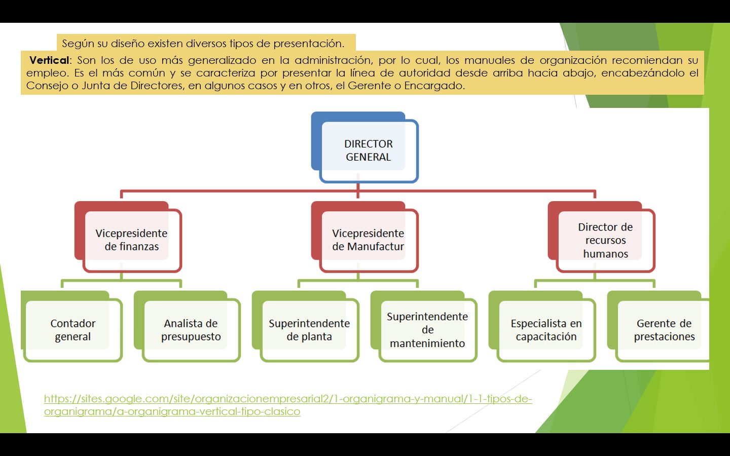 como hacer un organigrama en power point - CCFProsario.com