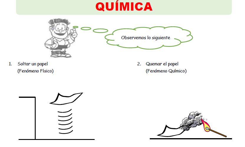 ¿Es la oxidación del hierro un cambio físico o químico? Descúbrelo aquí - CCFProsario.com