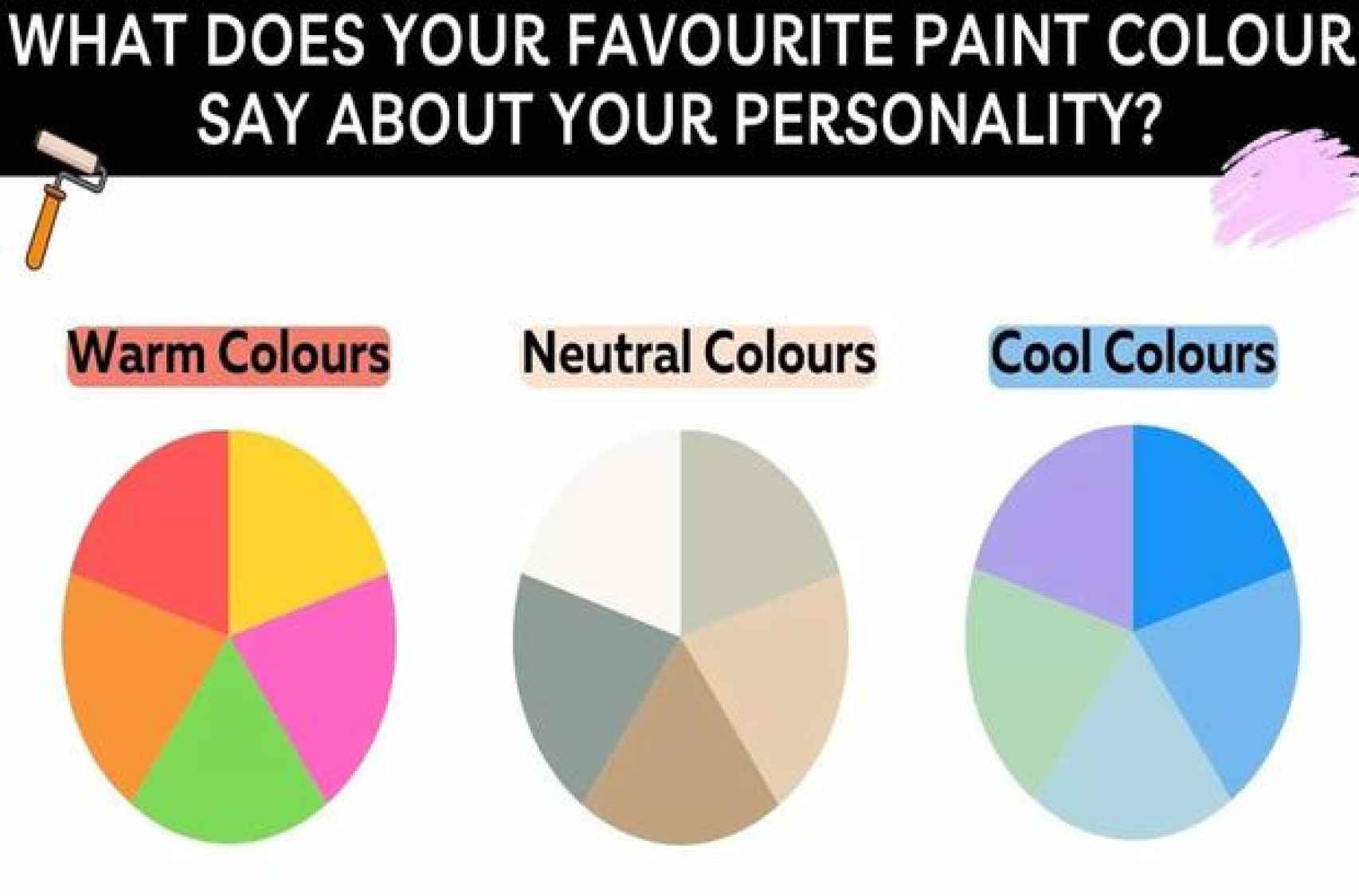 Descubre el significado de la paloma azul en Twitter - CCFProsario.com