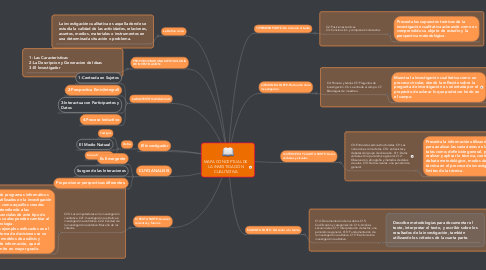 Diferencia entre método y metodología: ¿Cuál es la clave para el éxito? - CCFProsario.com