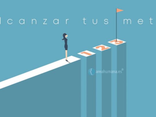 Ejemplos de metas profesionales: Guía para alcanzar el éxito ...