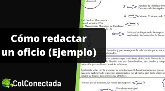 Ejemplos de oficios para solicitar apoyo: Guía práctica - CCFProsario.com