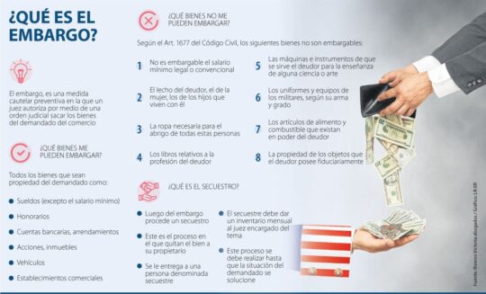 Embargo judicial: ¿Qué es y cómo funciona? - CCFProsario.com