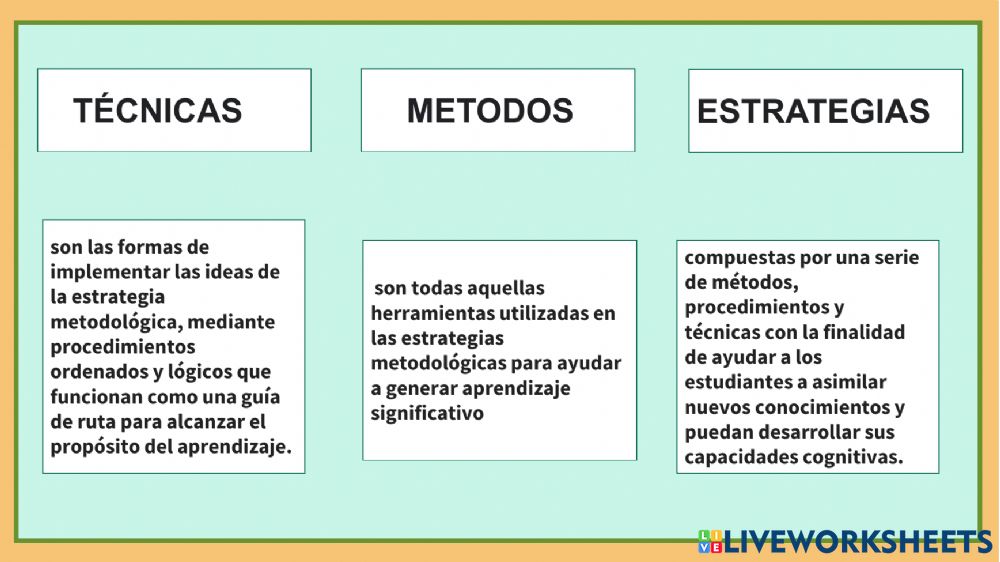 Mejora tu Enseñanza Aprendizaje con Estas Estrategias y Técnicas - CCFProsario.com