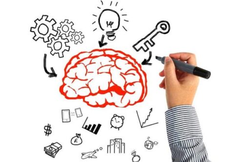 Entendiendo el Pensamiento Complejo: Claves y Conceptos - CCFProsario.com