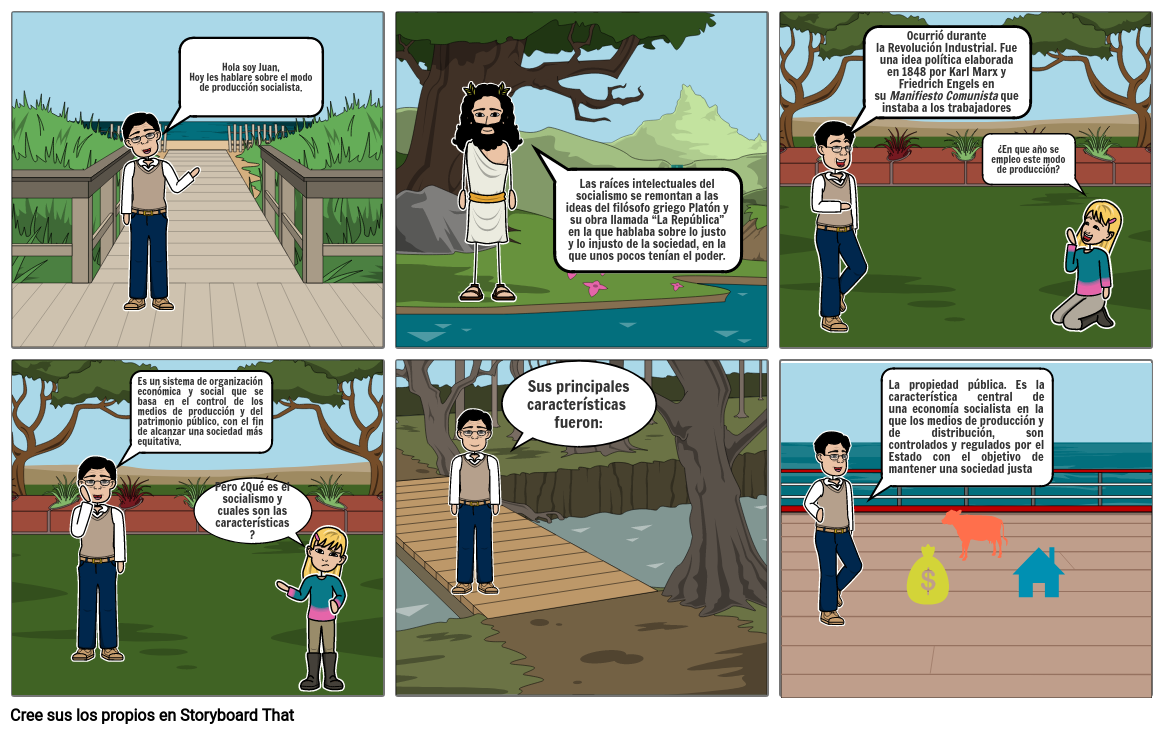 ¡Descubre Qué Es Un Modo de Producción en Economía y Cómo Puede Ayudarte! - CCFProsario.com