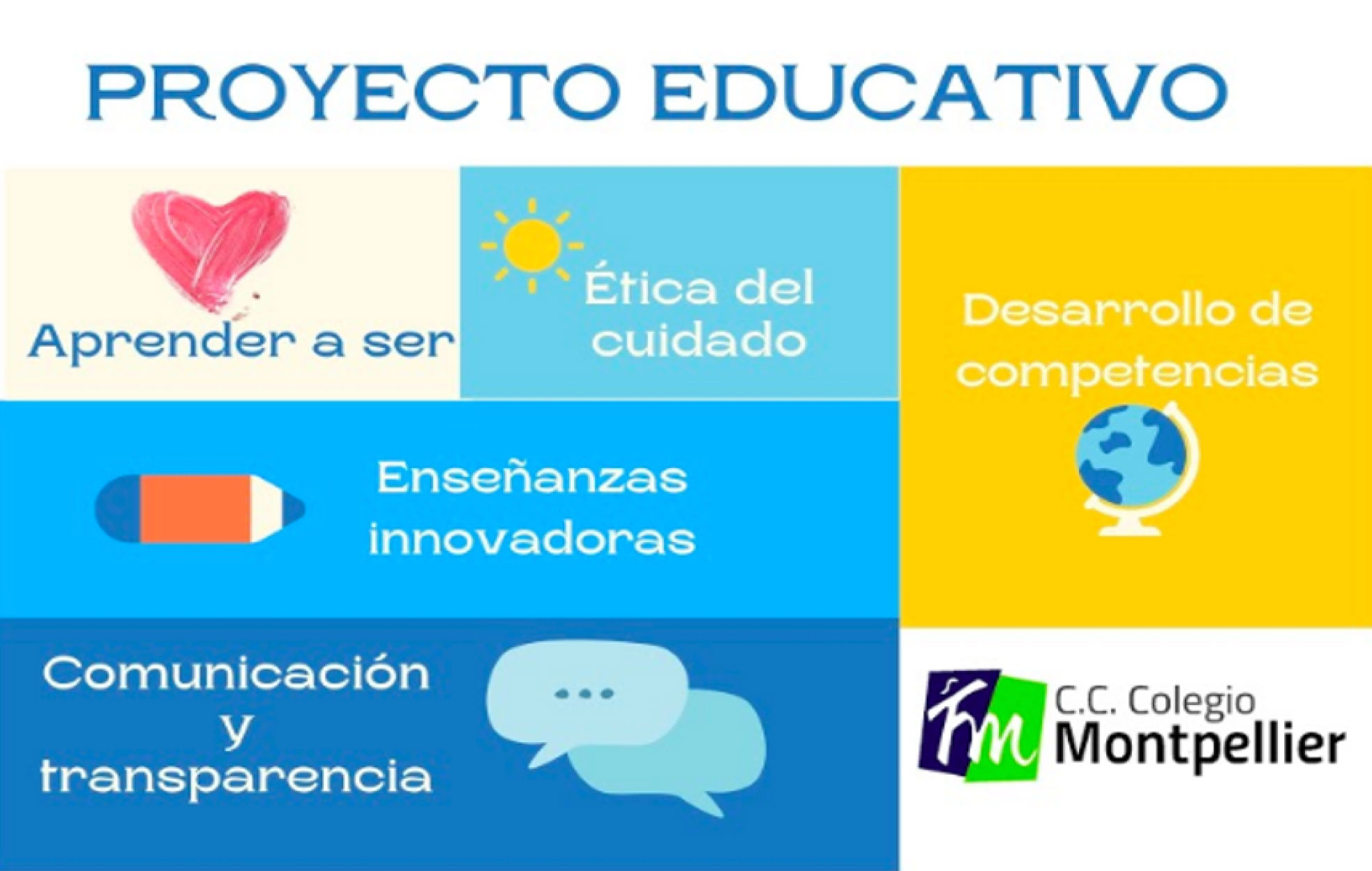 Proyecto de educación: ¿qué es y cómo crear uno? - CCFProsario.com